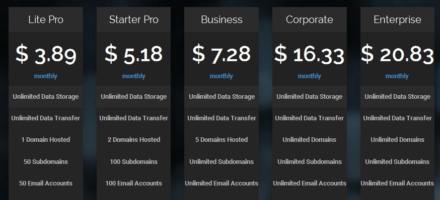 Paket Buat Web Profesional